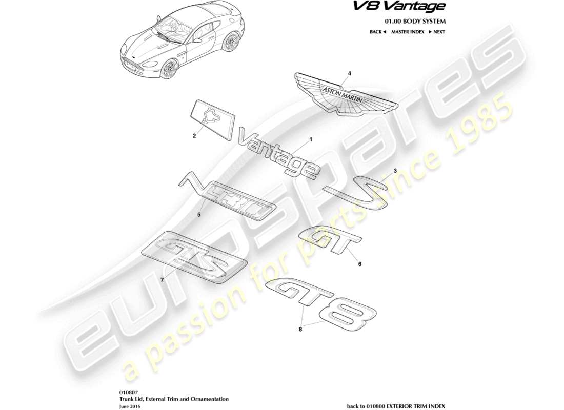 V8 Vantage (2015) Trunk Lid Trim Parts Diagram (010807)