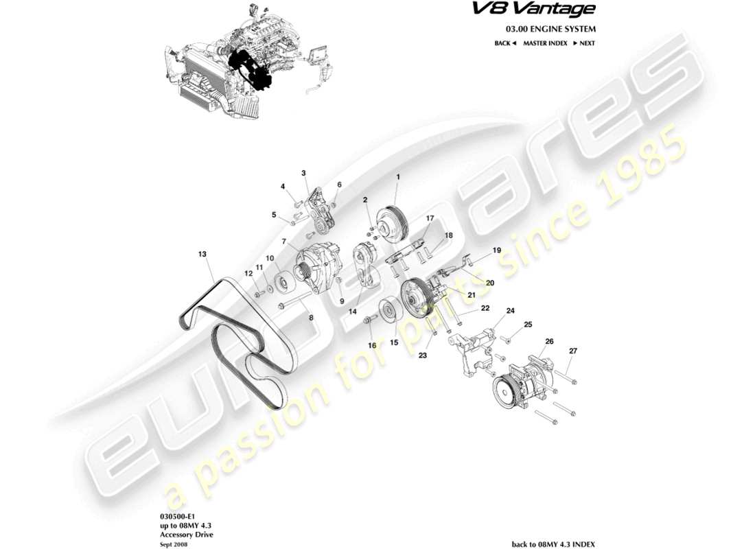 V8 Vantage (2015) Accessory Drive Parts Diagram (030500-E1)