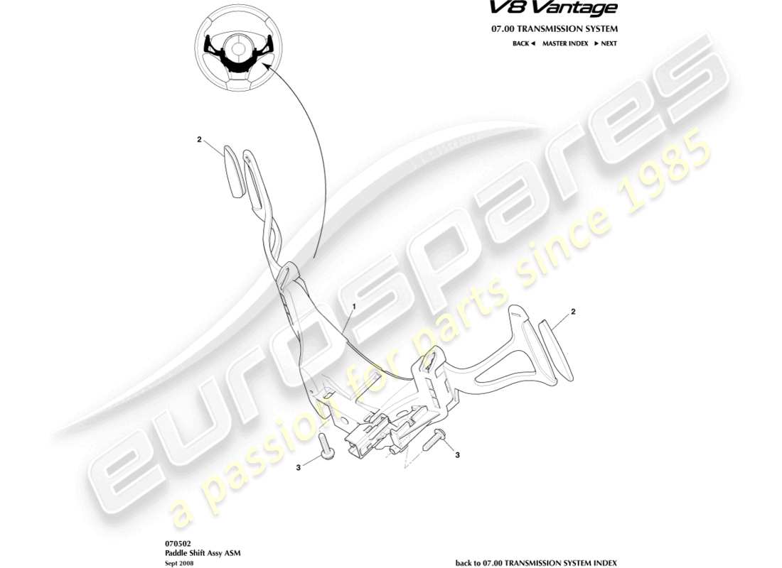 V8 Vantage (2015) Paddleshift Parts Diagram (070502)