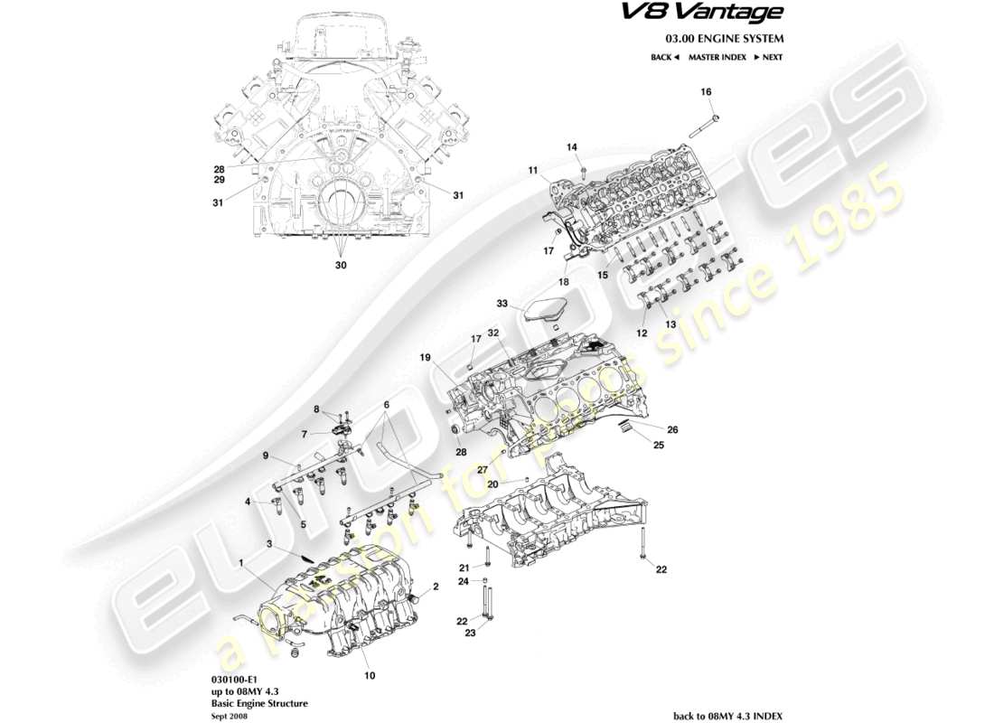 V8 Vantage (2016) Engine Structure Parts Diagram (030100-E1)