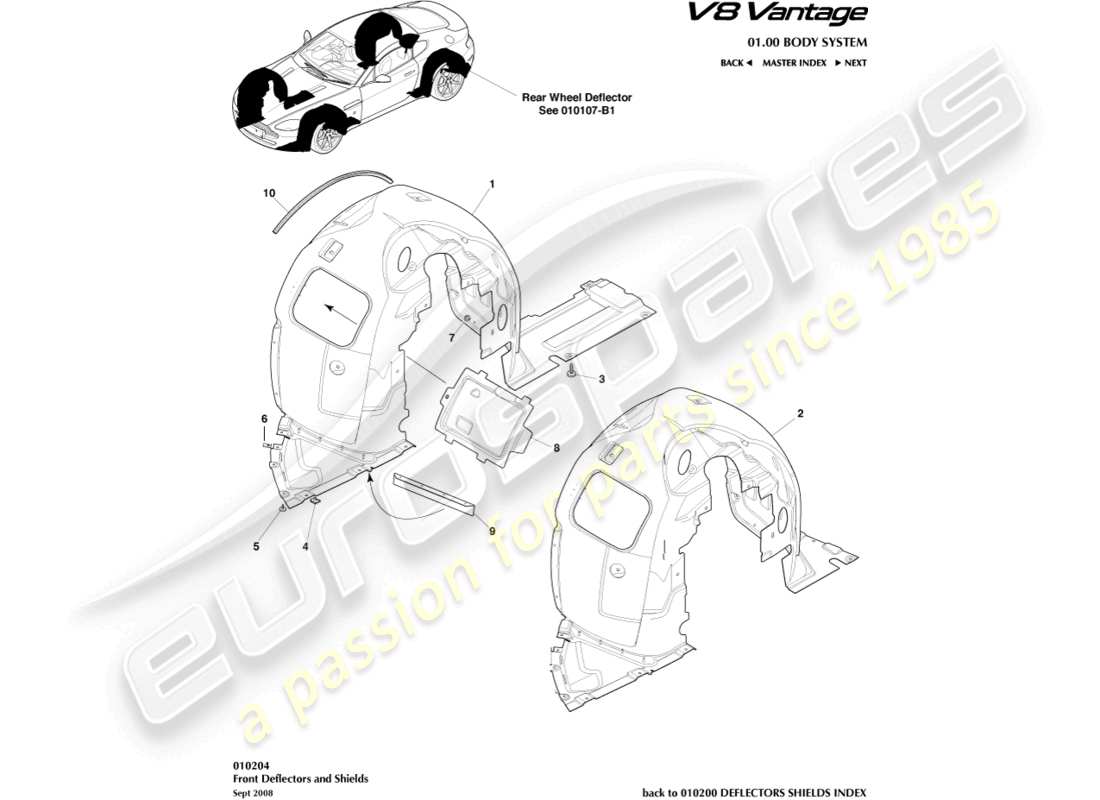 V8 Vantage (2018) Front Wheel Arches Parts Diagram (010204)