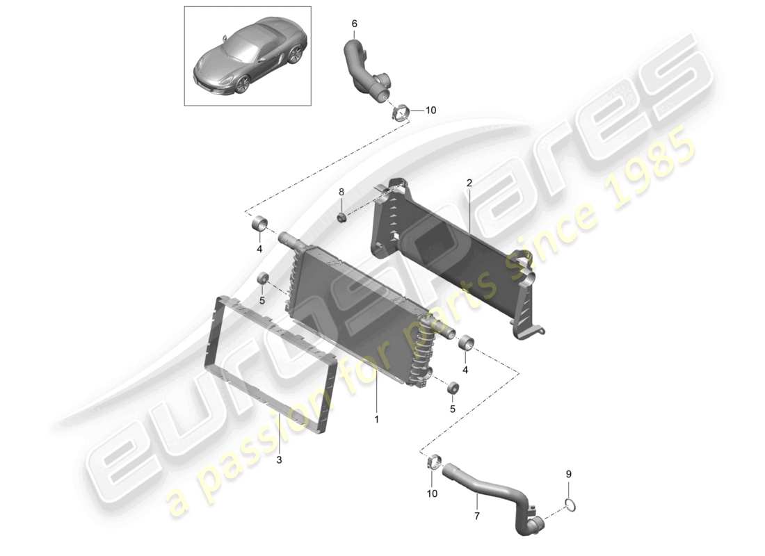 Porsche Boxster Parts | Genuine Spares for 986, 987, 981 & 718