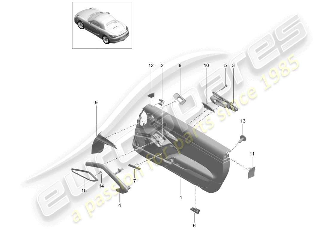 Porsche Boxster Parts | Genuine Spares for 986, 987, 981 & 718